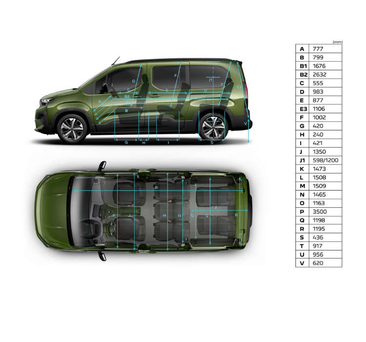 Peugeot Rifter | Сімейний мінівен для відпочинку | Peugeot Центр ...